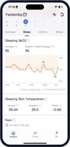 RingConn Smart Ring Review: Is It Worth It?