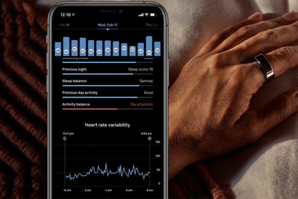 Oura Ring Review 2024: Is It Worth It?